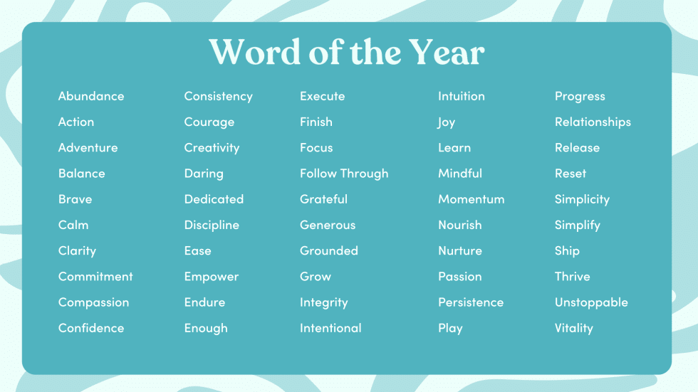 Your 2026 Word of the Year